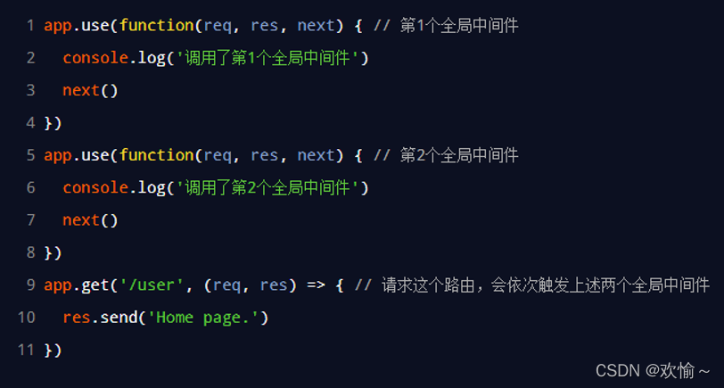 Node.js:Express（ express 路由，express 中间件，express 写接口，cors解决跨域，写JSONP接口）_node express-CSDN博客
