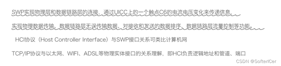 swp协议-1_swp协议简介-CSDN博客