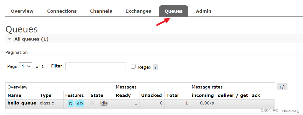 Rabbitmq 简单模式（helloworld模式）rabbitmq中一个简单的helloworld Csdn博客