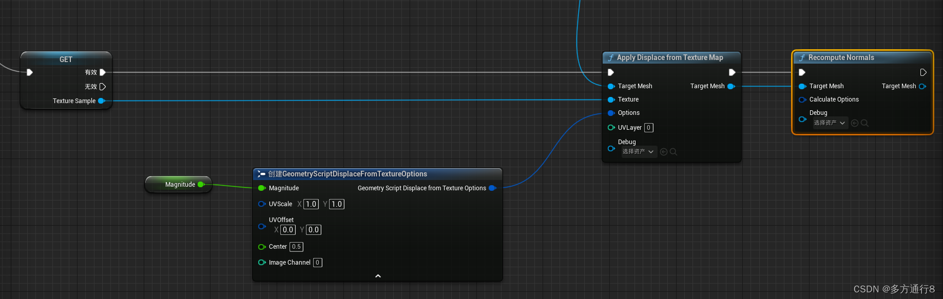 UE4/5用贴图和GeneratedDynamicMeshActor曲面细分与贴图位移制作模型_ue 增加细分】-CSDN博客