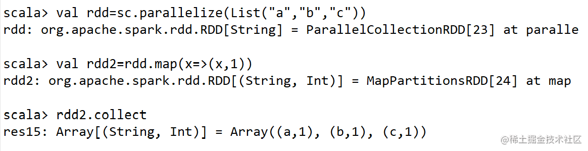 Spark RDD的一些常用行动算子及键值对RDD-CSDN博客