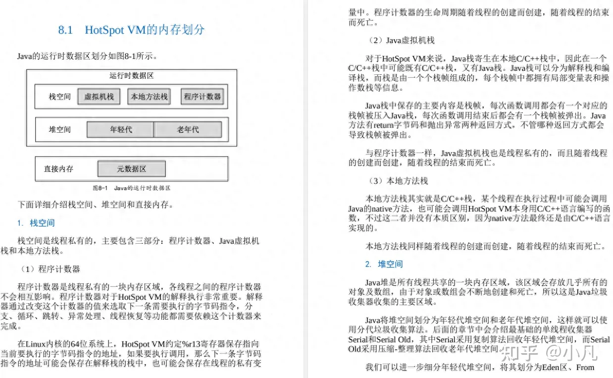 号称Java圣经！Github上爆火的1058页JVM全栈小册到底有什么魅力-CSDN博客