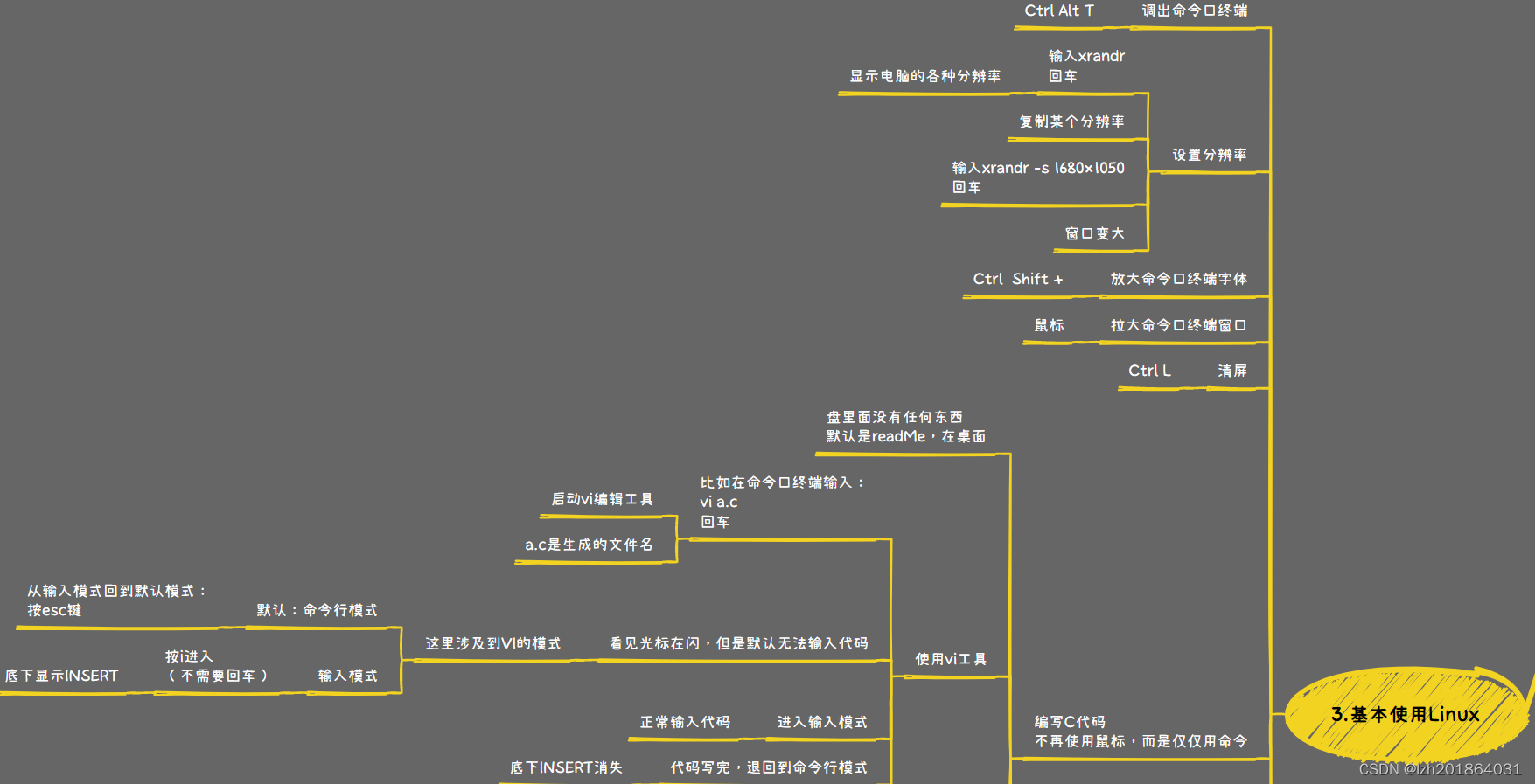 Linux开发环境（Xmind）_xmind linux-CSDN博客