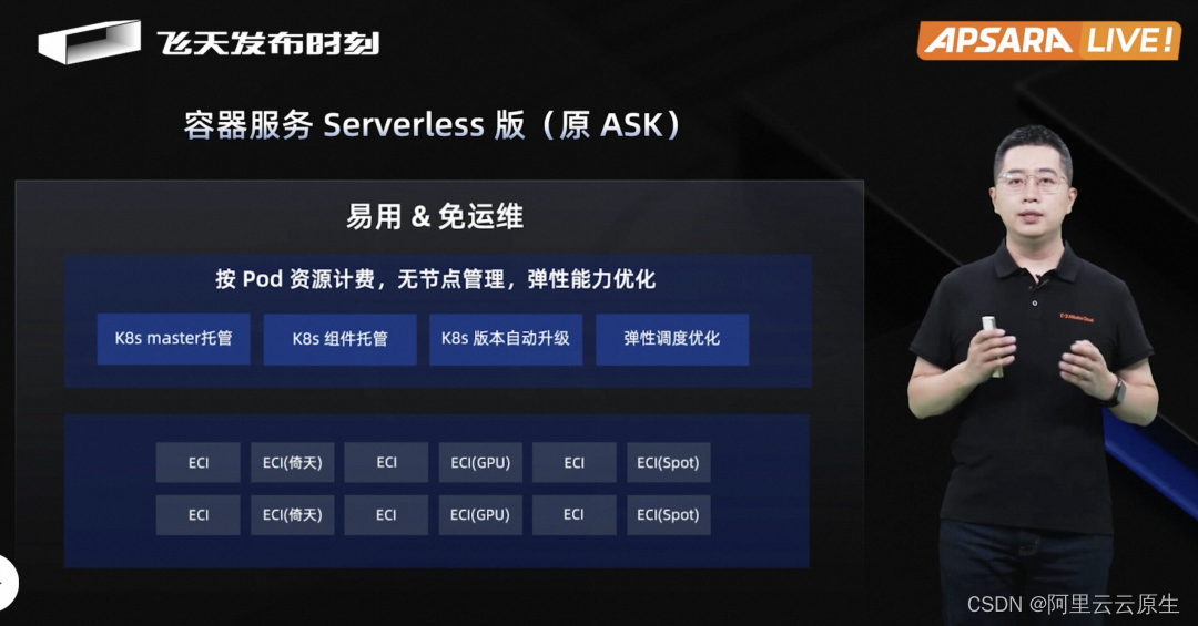 阿里云容器服务 Serverless 版（ACK Serverless）全新升级_ack serverless域名-CSDN博客