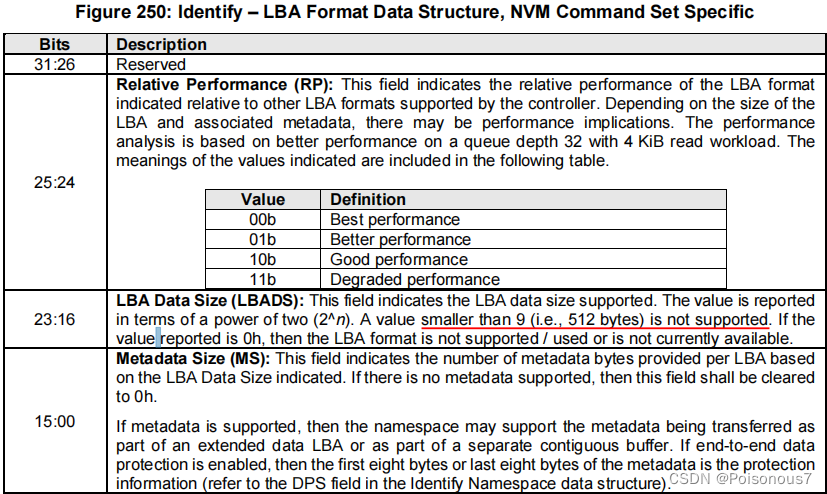 NVME Format Command 个人笔记-CSDN博客
