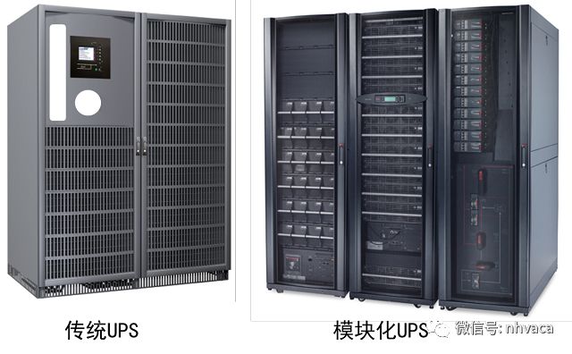 UPS基础知识汇总-CSDN博客