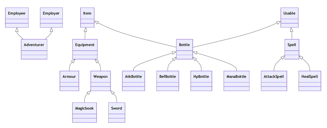 2025 BUAA OOPre课程总结-CSDN社区
