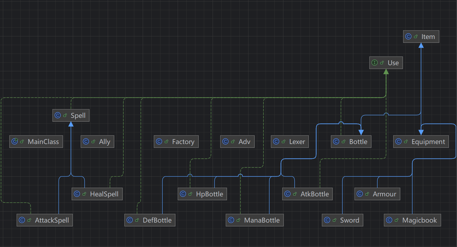 2025 BUAA OOPre课程总结和反思-CSDN社区