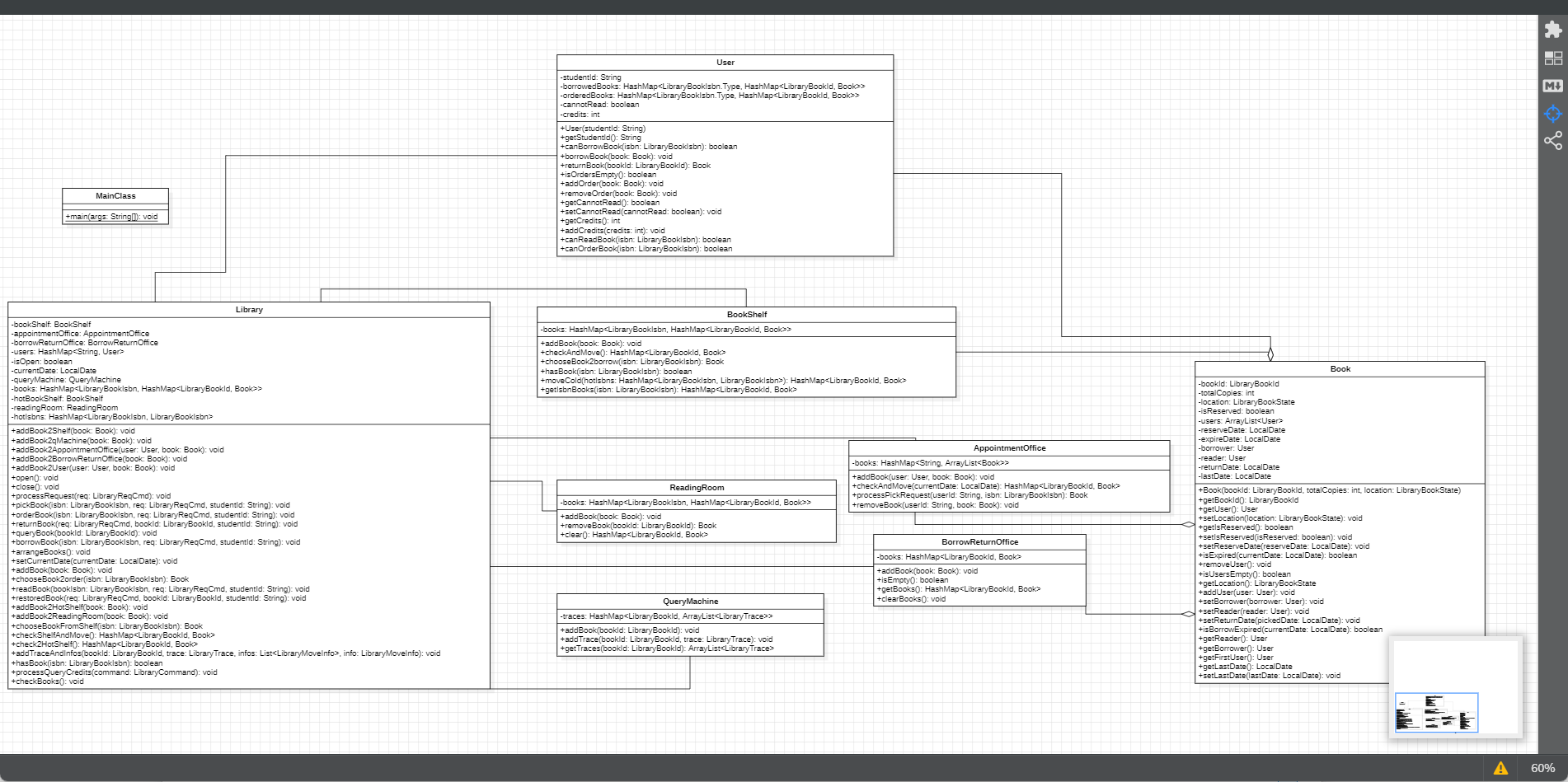 OO_Unit4总结-CSDN社区