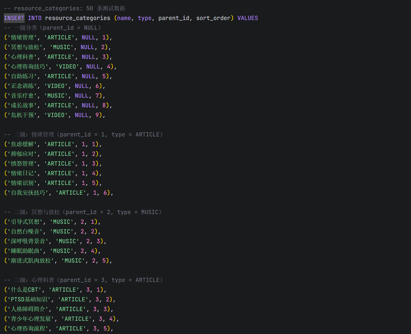 晴空ClearSky——β冲刺Day3-CSDN社区