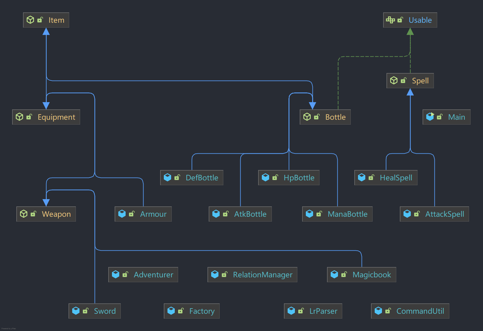 2025 BUAA OOPre 课程总结-CSDN社区