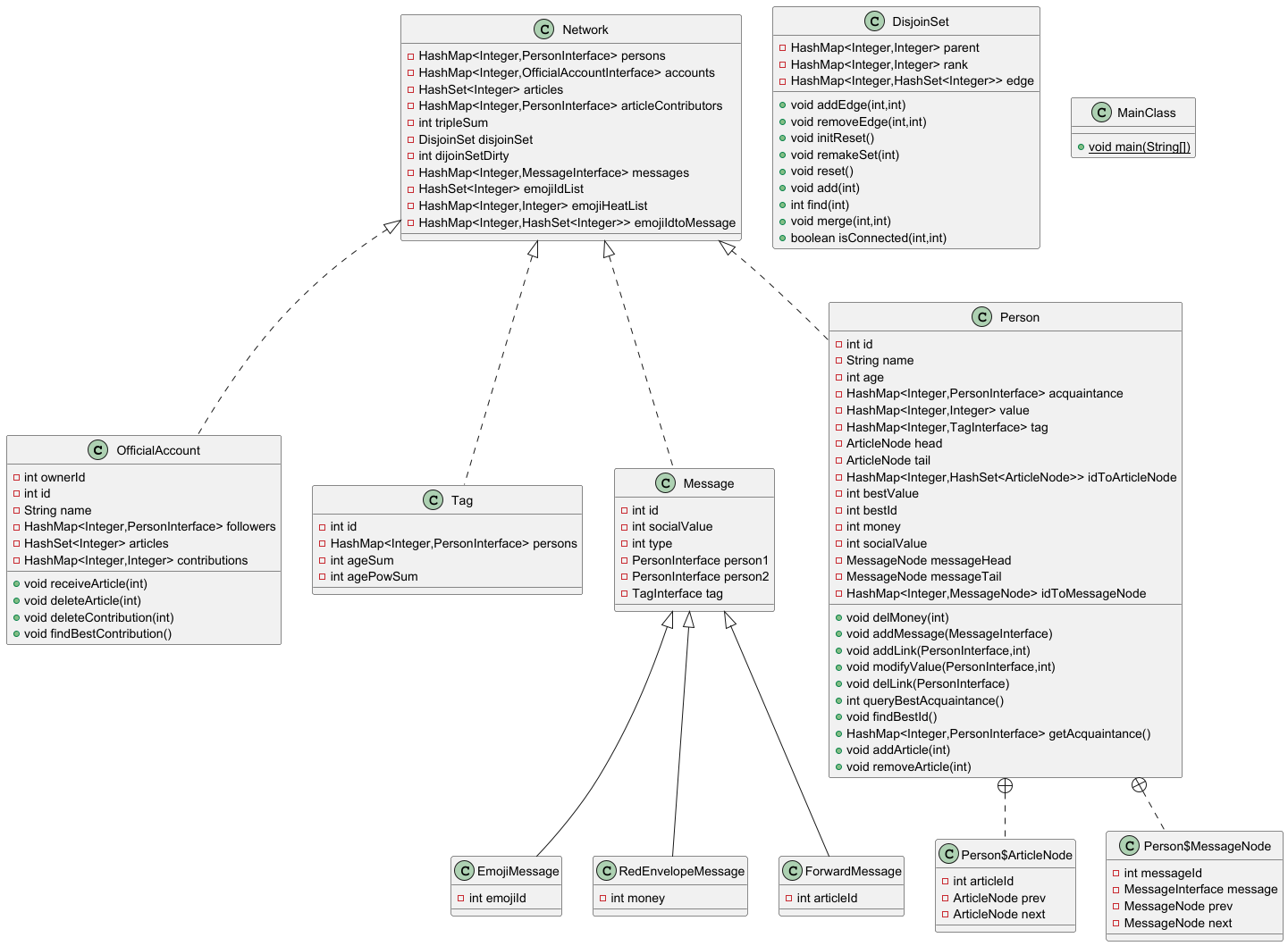 BUAA-2025-OO-UNIT3 总结-CSDN社区