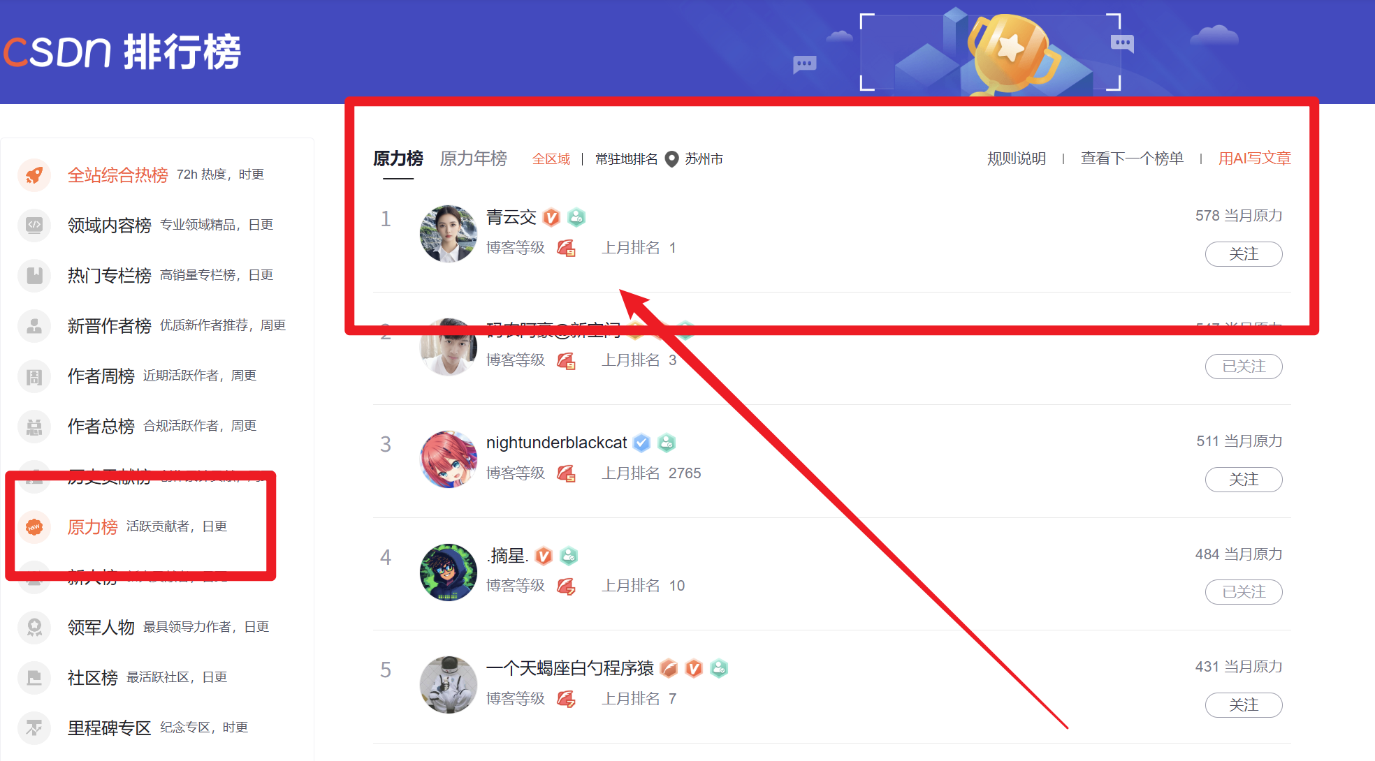 今日双榜榜首【青云交】推荐新作：Java 大数据在智能安防视频监控系统中的视频摘要快速345 https://blog.csdn.net/atgfg/article/details ...