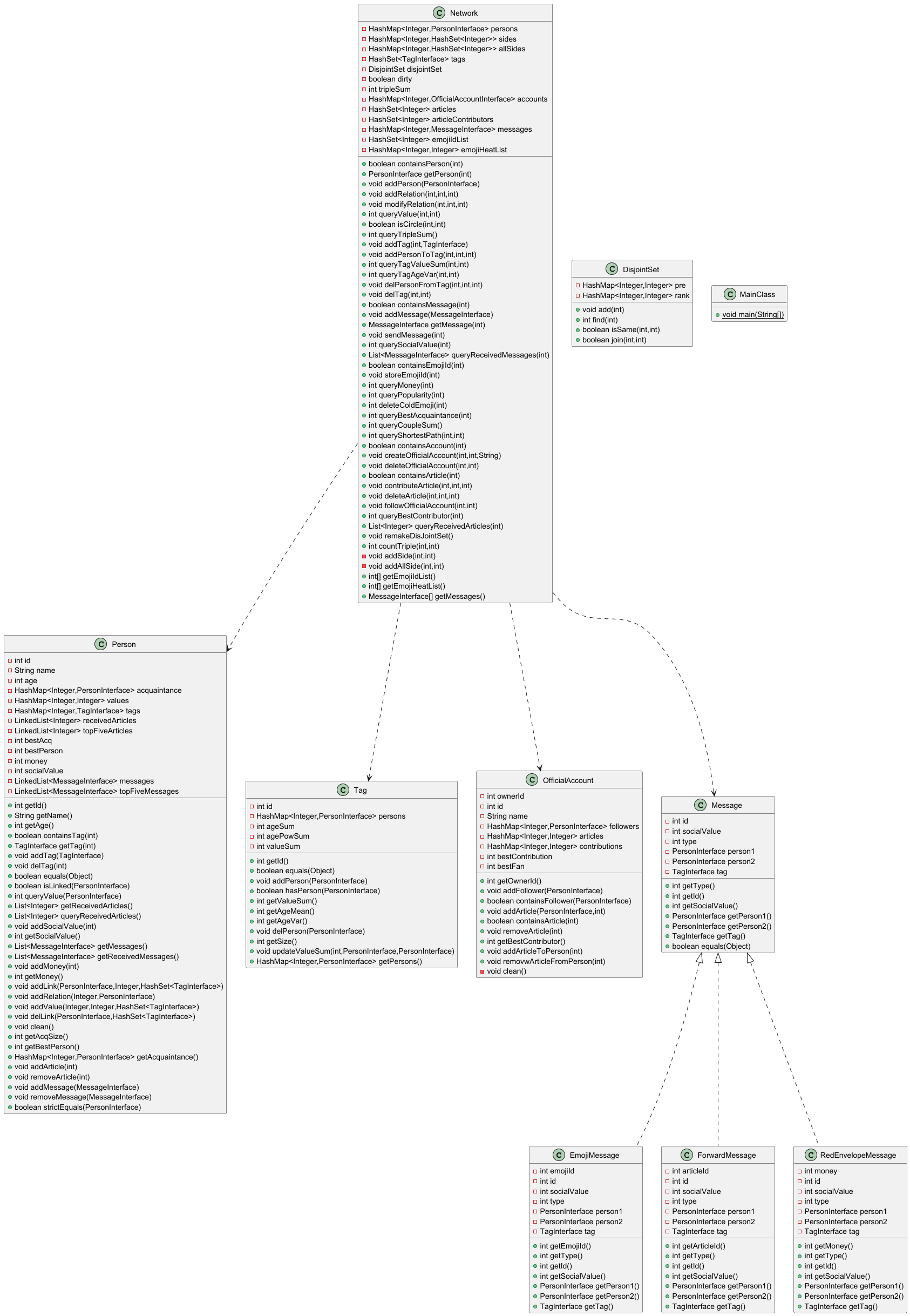 BUAA OO Unit3 总结-CSDN社区