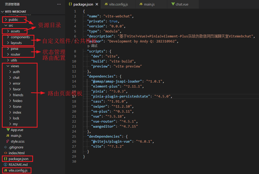 原创Vite7+Vue3+ElementPlus网页版聊天模板-CSDN社区