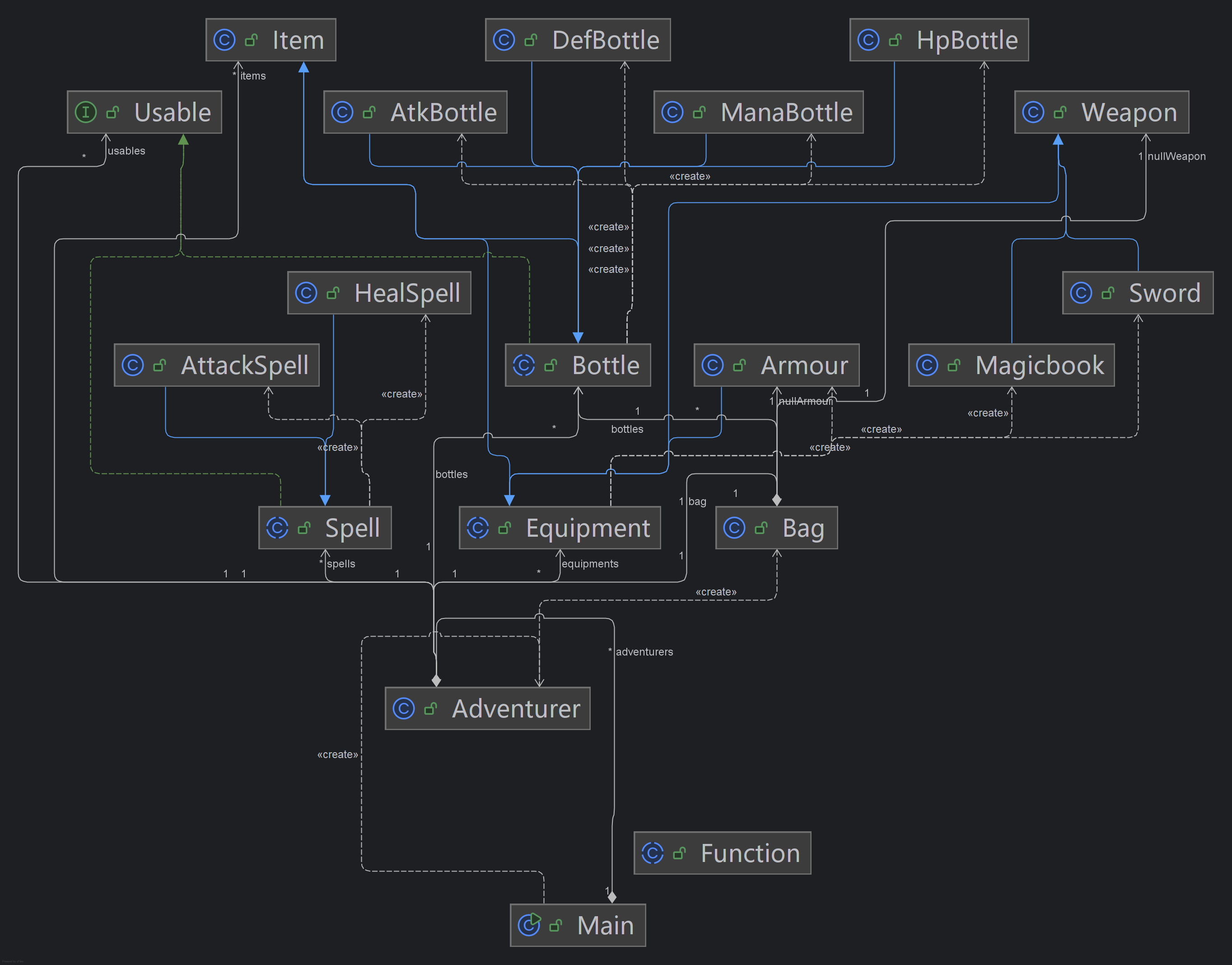 2025 BUAA OOpre 课程总结-CSDN社区