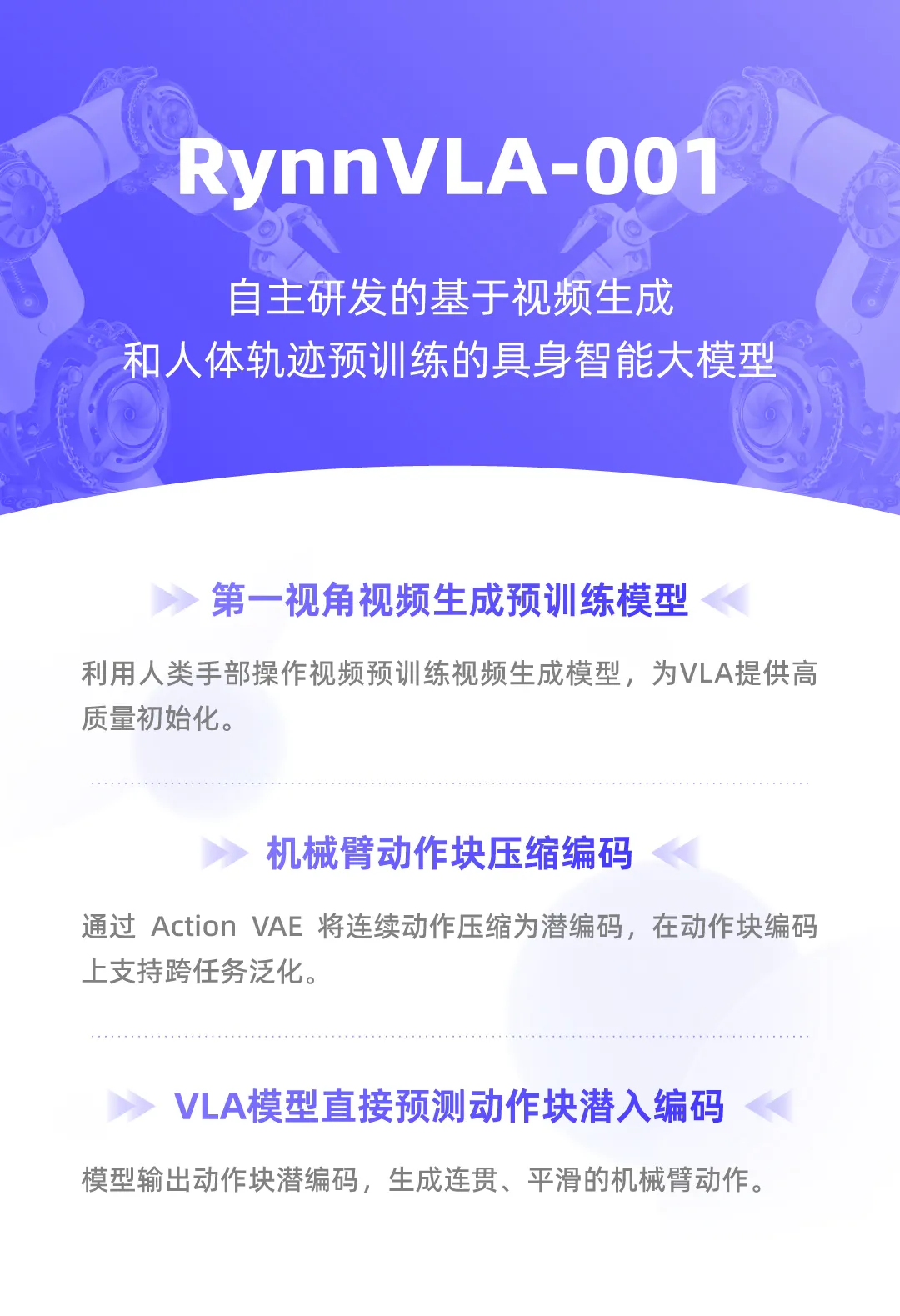 乐云具身智能开发平台重磅开源 RynnVLA-001、RynnEC 及 RynnRCP！_DAMO开发者矩阵-DAMO开发者矩阵