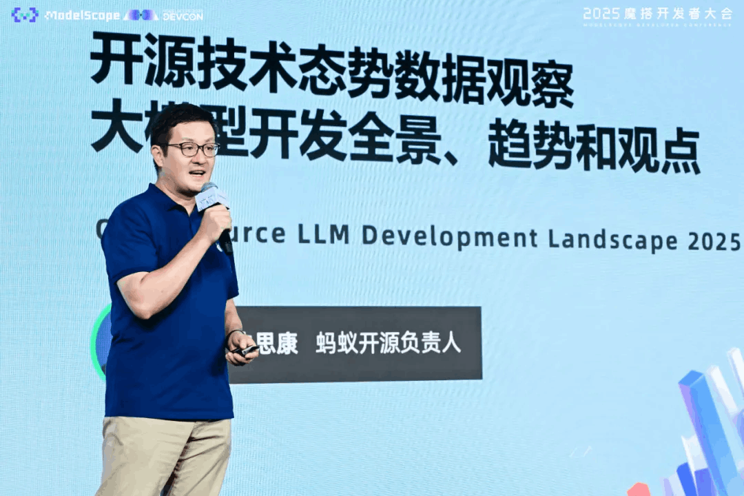 2025魔搭开发者大会 · 全景回顾_魔搭ModelScope社区-ModelScope魔搭社区