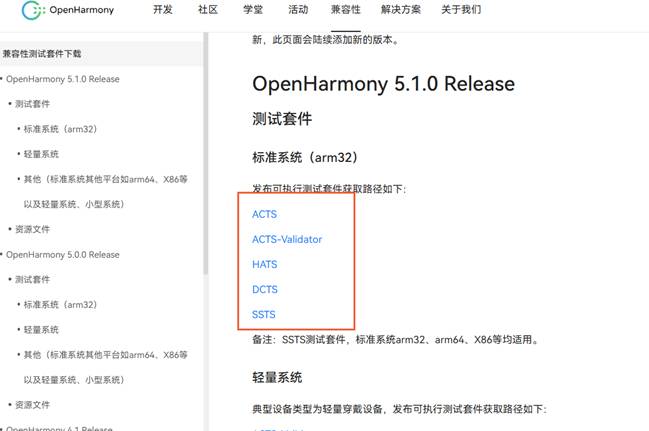 OpenHarmony-XTS认证流程_移远-瑜瑾-Laval社区
