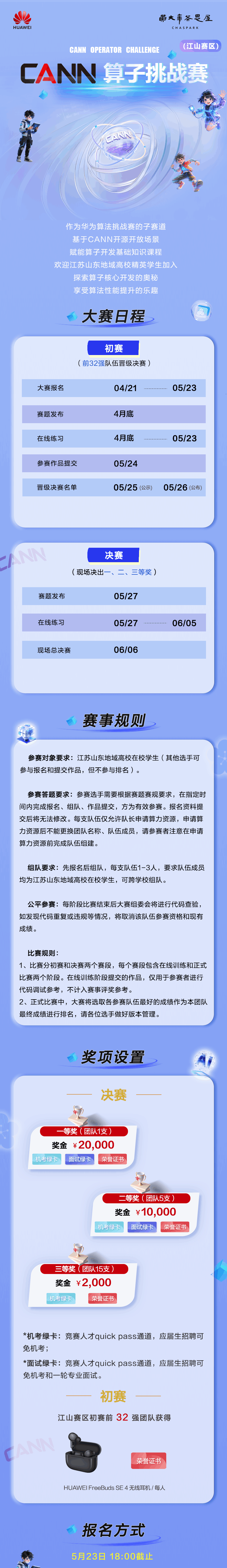 华为赛事 | CANN算子挑战赛报名启动_昇腾_昇腾CANN-CANN开发者社区