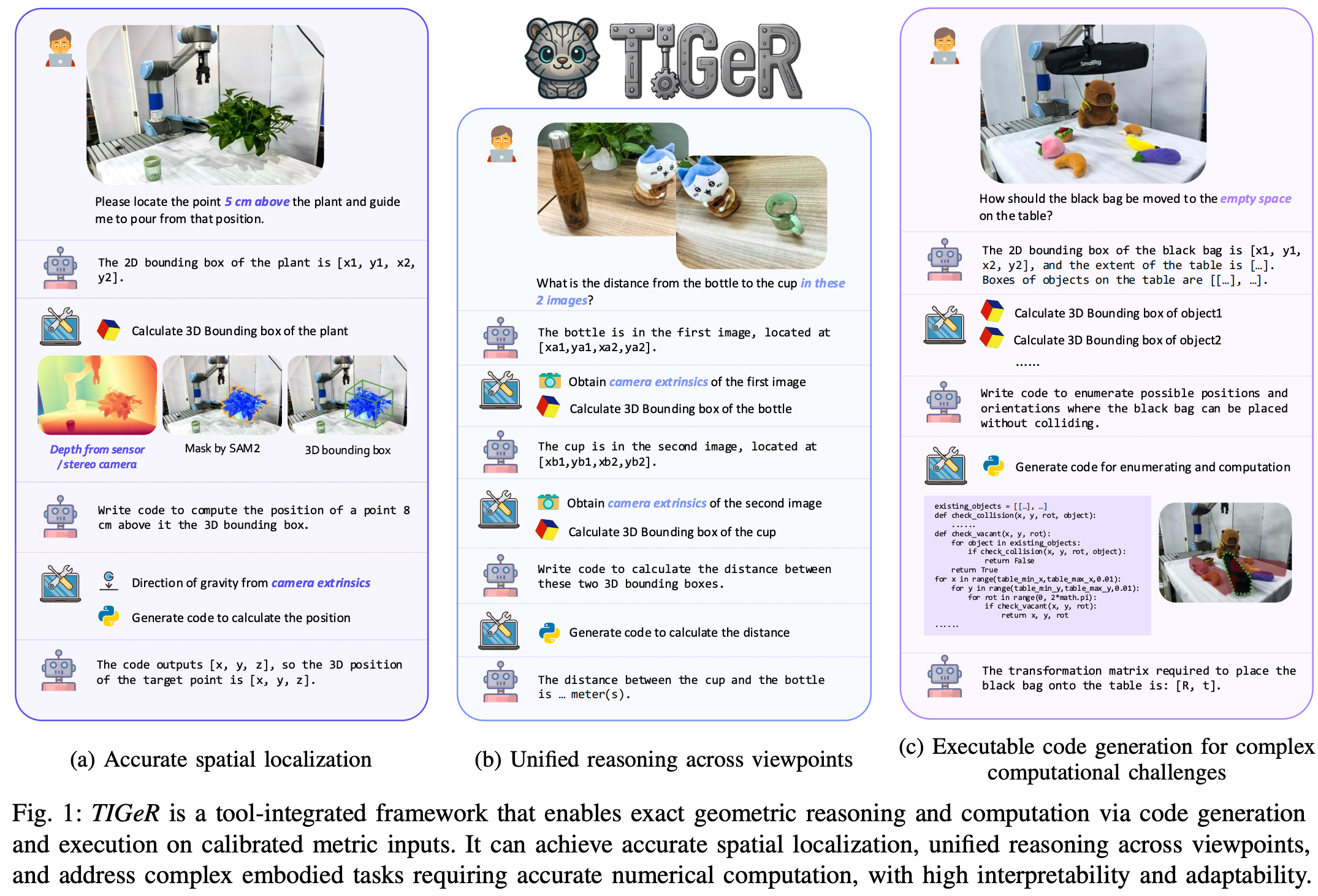 VLA 论文精读（三十五）TIGeR: Tool-Integrated Geometric Reasoning in Vision-Language Models for Robotics ...
