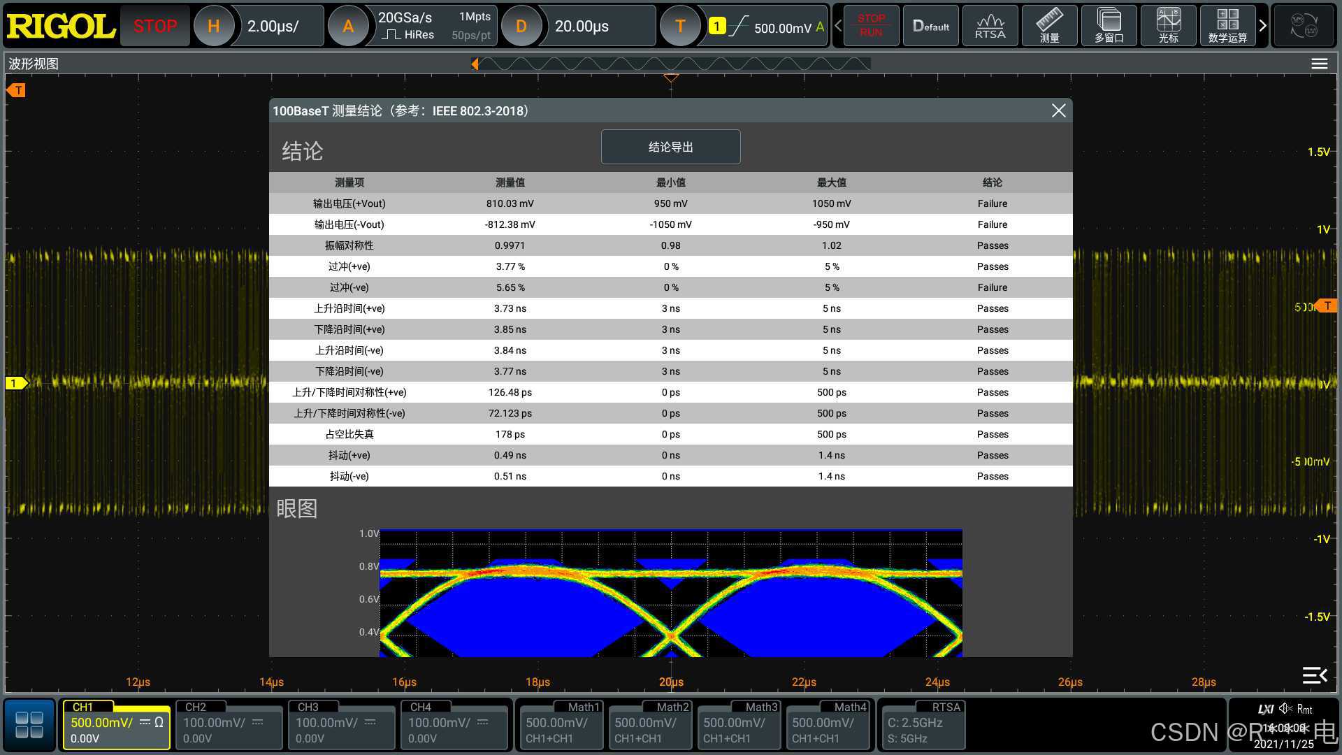 如何用RIGOL示波器测试千兆以太网_如何快速上手操作rigol示波器?-CSDN博客
