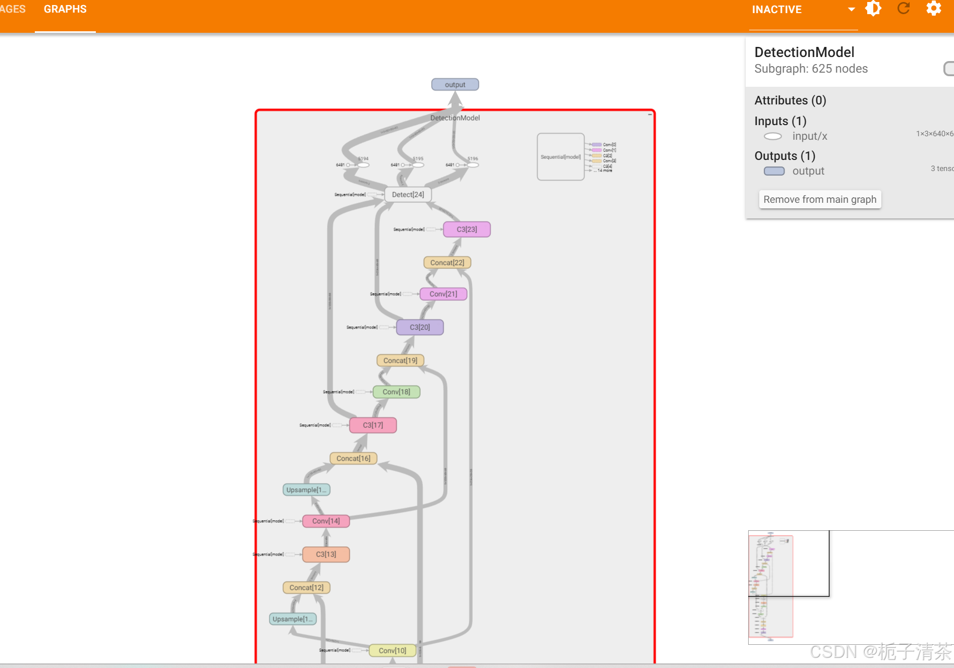 YoLov5进阶——学习笔记_tensorboard yolo-CSDN博客