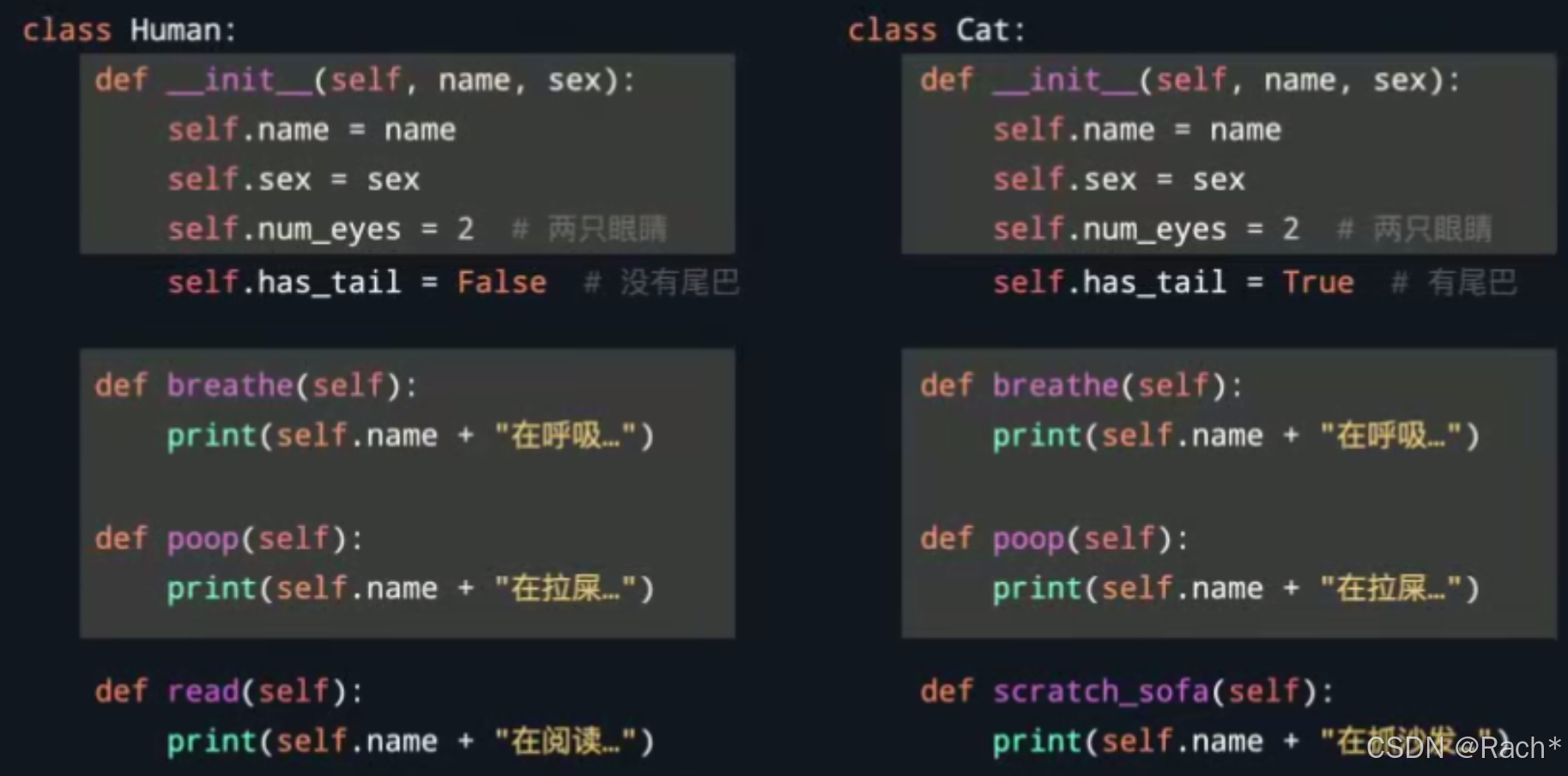 Python类的继承 Csdn博客 3909