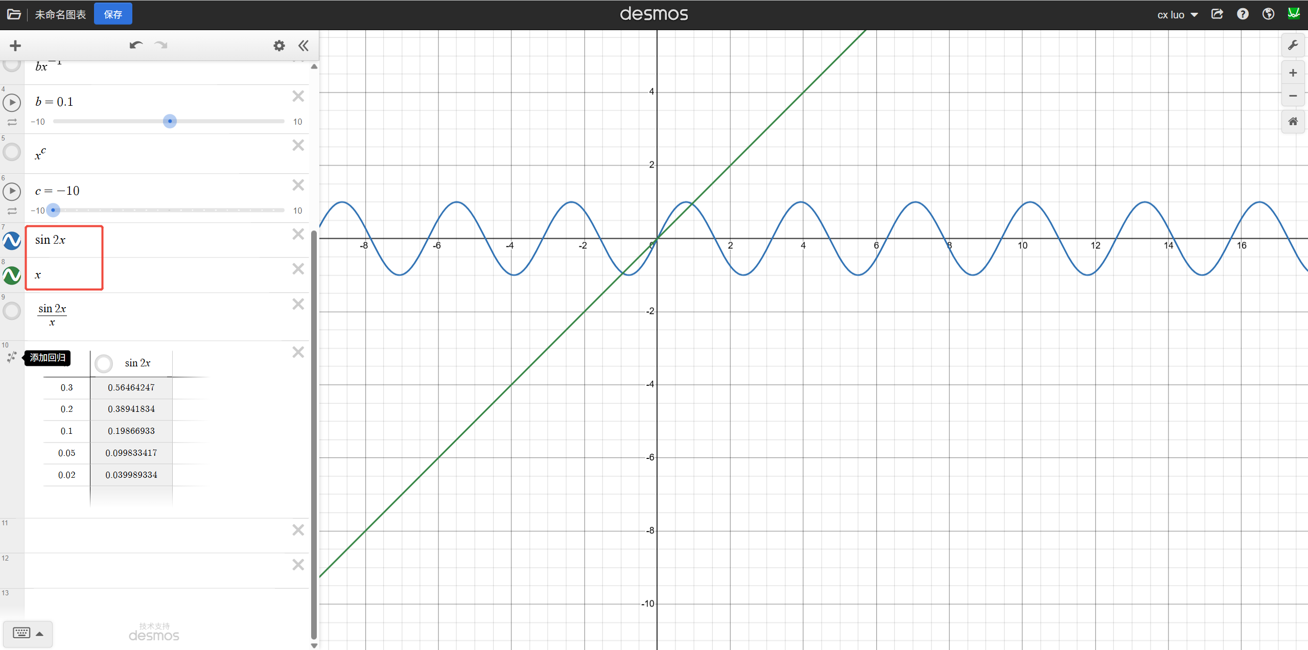 desmos 函数绘图工具_函数生成器desmos在线-CSDN博客