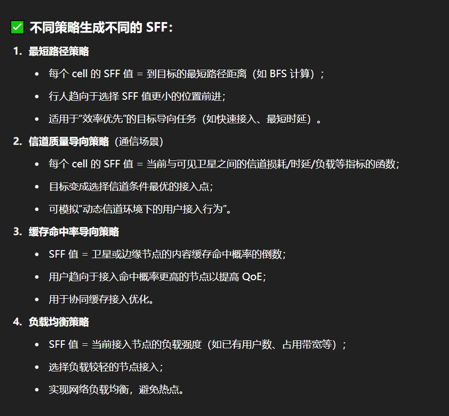无线通信资源分配相关算法_a binomial point process (bpp),-CSDN博客