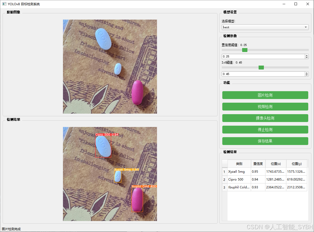 基于深度学习YOLOv8的药物识别检测系统（YOLOv8+YOLO数据集+UI界面+Python项目源码+模型）_药品分类训练集-CSDN博客