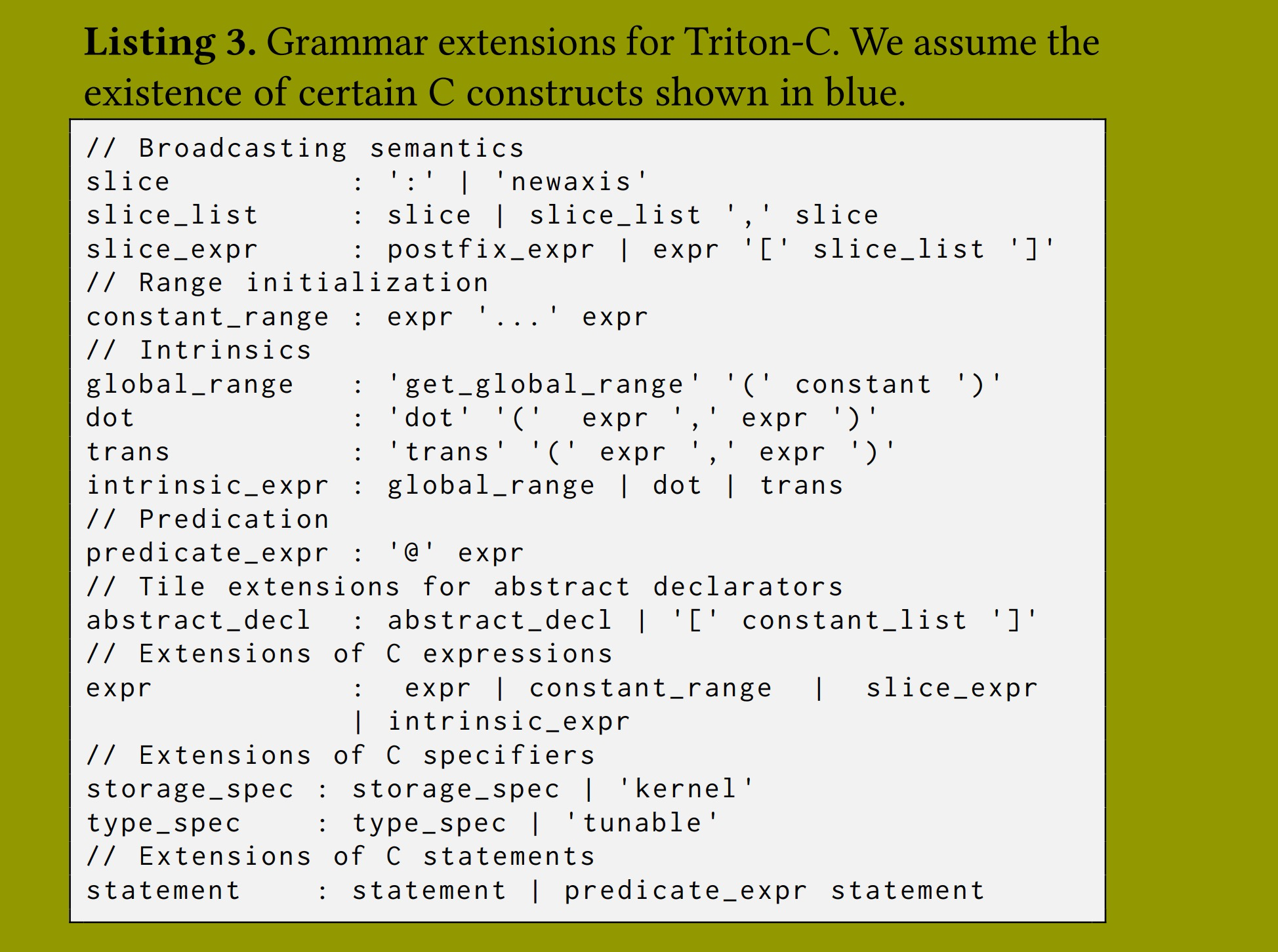 全文 -- Triton: An Intermediate Language and Compiler forTiled Neural Network Computations_tvm循环合成 ...