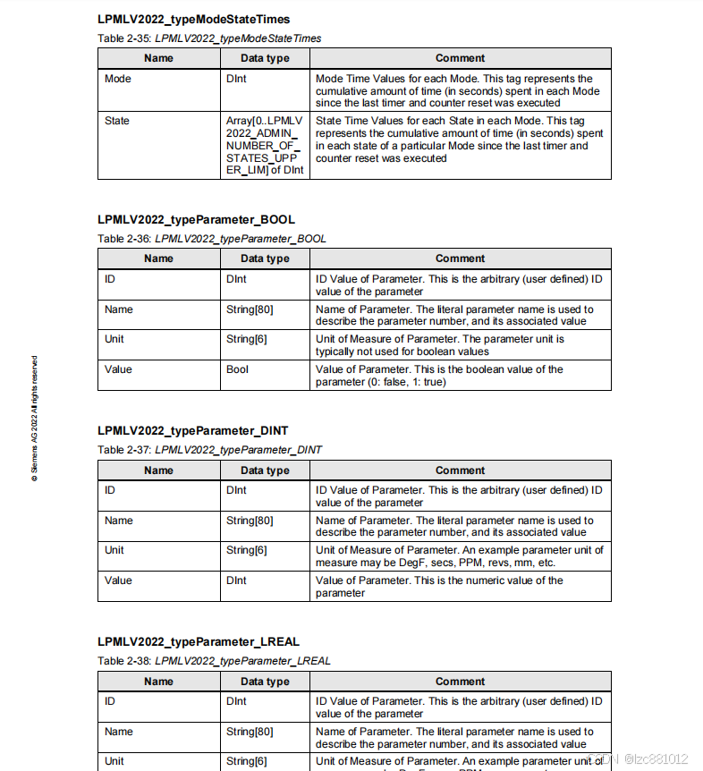 西门子【OMAC PackML V2022forS7-1200 / S7-1500】_西门子omac-CSDN博客
