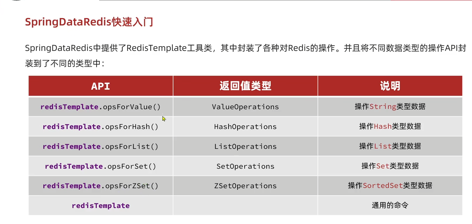 Java，八股，cv，算法——双非研0四修之路day12&day13-CSDN博客