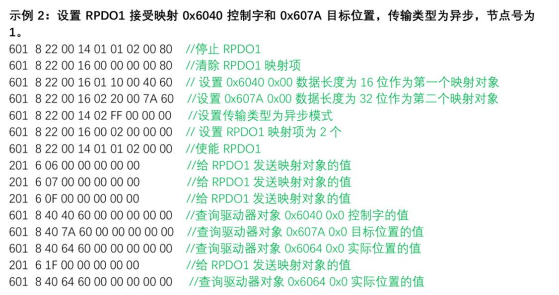 GD32与Elmo驱动器的CANopen-PDO通信_elmo canopen-CSDN博客