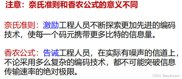 Chapter02：物理层 | 计算机网络_1.+e1+物理链路+e1+信号通常是+双绞线或同轴电缆+传输的模拟信号的波形-CSDN博客