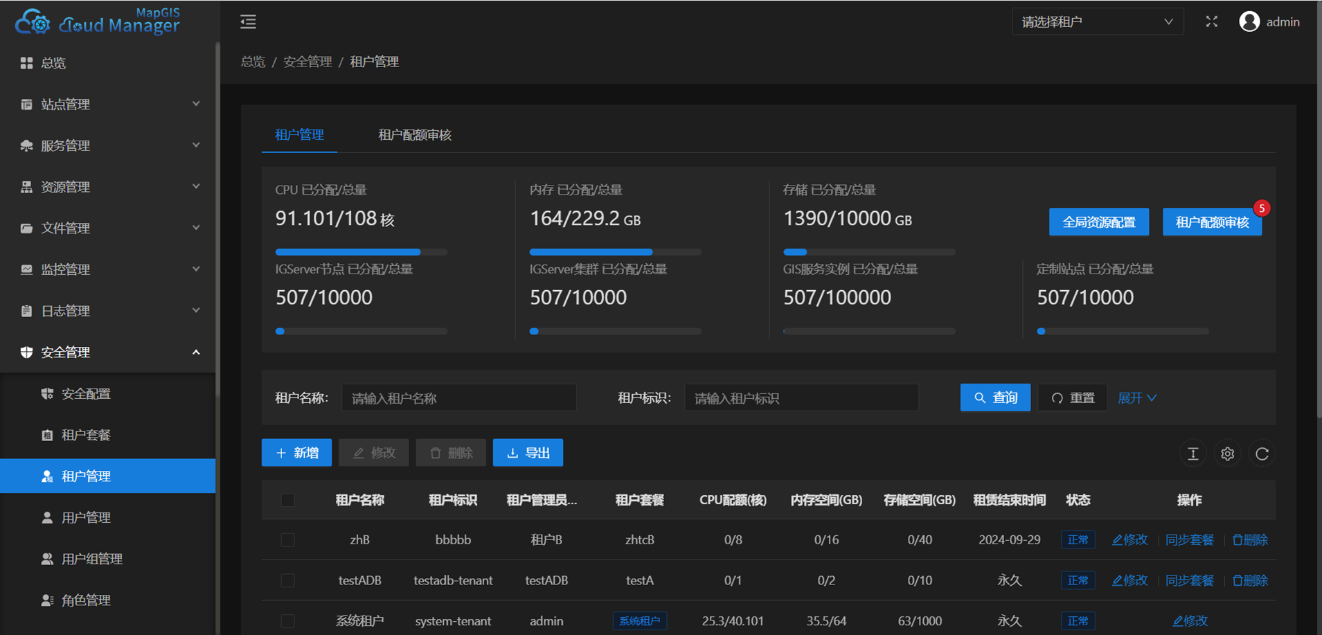 MapGIS Cloud Manager产品介绍-CSDN博客