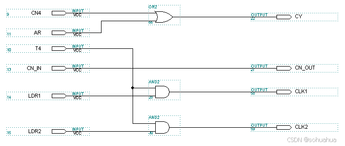 《运算器实验》计算机组成原理实验报告_74ls181运算器实验报告-CSDN博客