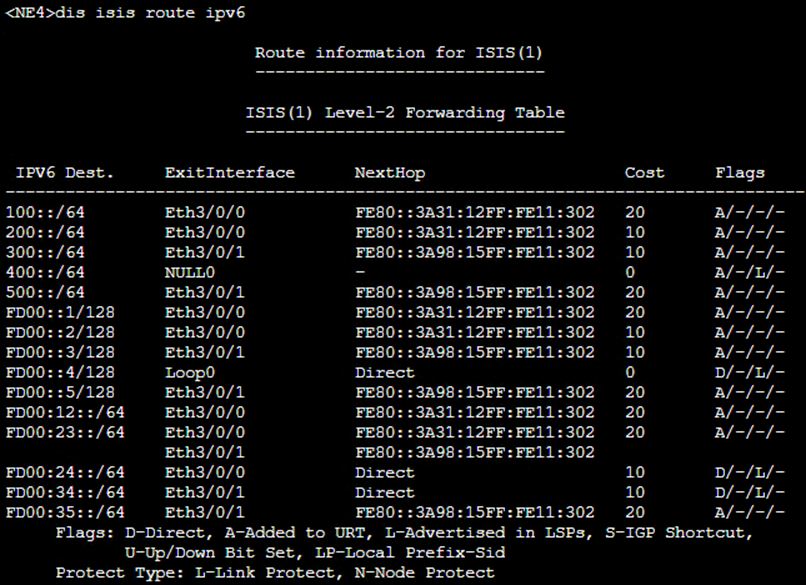使用ENSP Pro模拟L3VPN Over SRv6-BE&SRv6-TE Policy Color&DSCP（跟着一步步做，绝对不会错！）_srv6查看路由走te还是be-CSDN博客