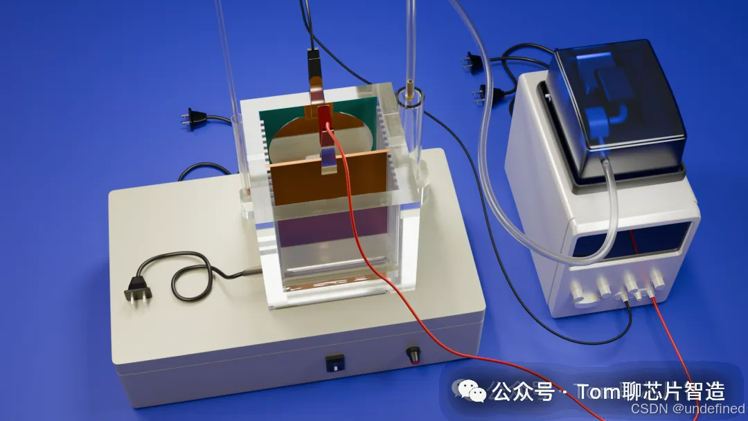 晶体管从Planar FET到MBCFET™的演变_fin fet的active layer-CSDN博客