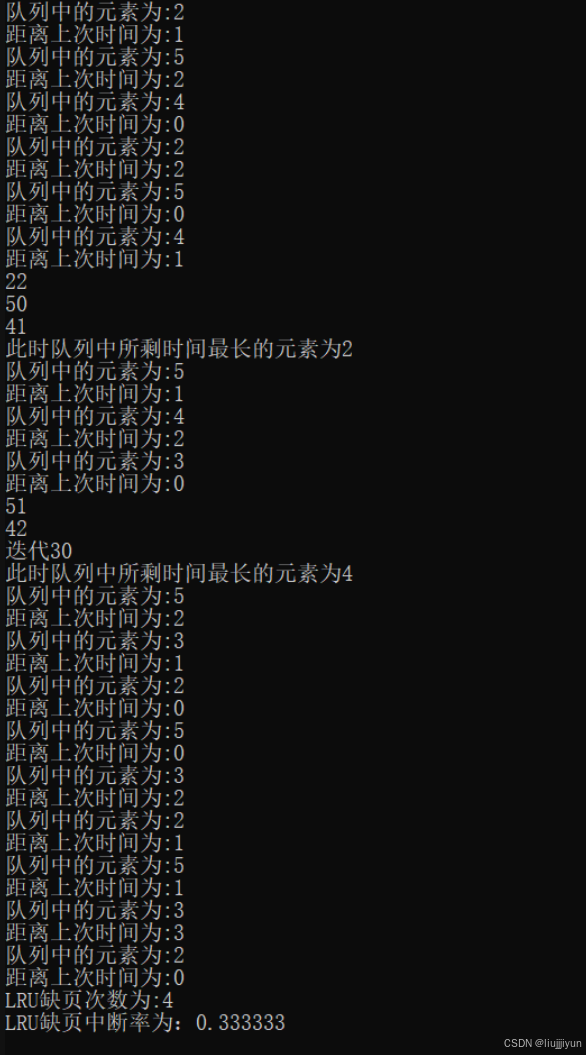 置换策略LRU算法的实现-CSDN博客