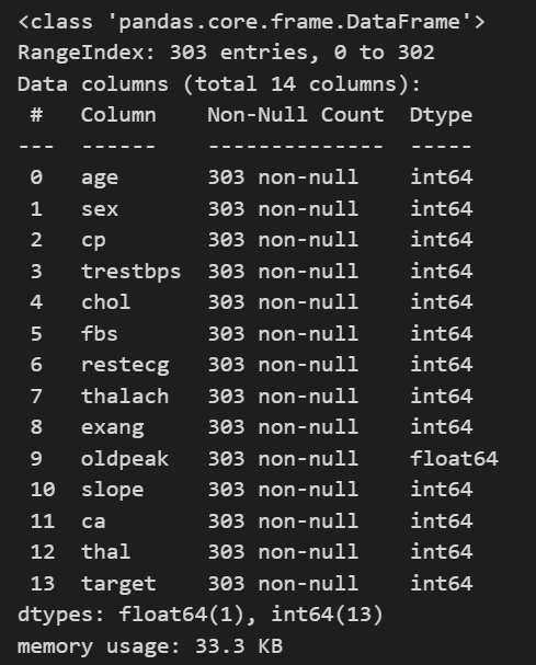 【Python训练营打卡】day08 @浙大疏锦行-CSDN博客