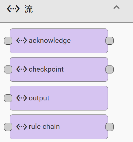 ThingsBoard（2）（使用篇）-CSDN博客