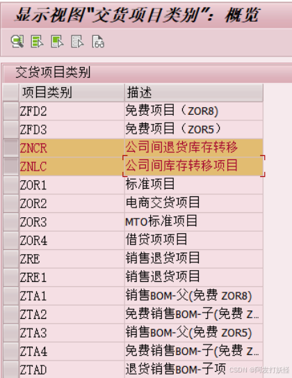 公司间关联交易含VLPOD配置与业务操作（STO+VLPOD）-CSDN博客
