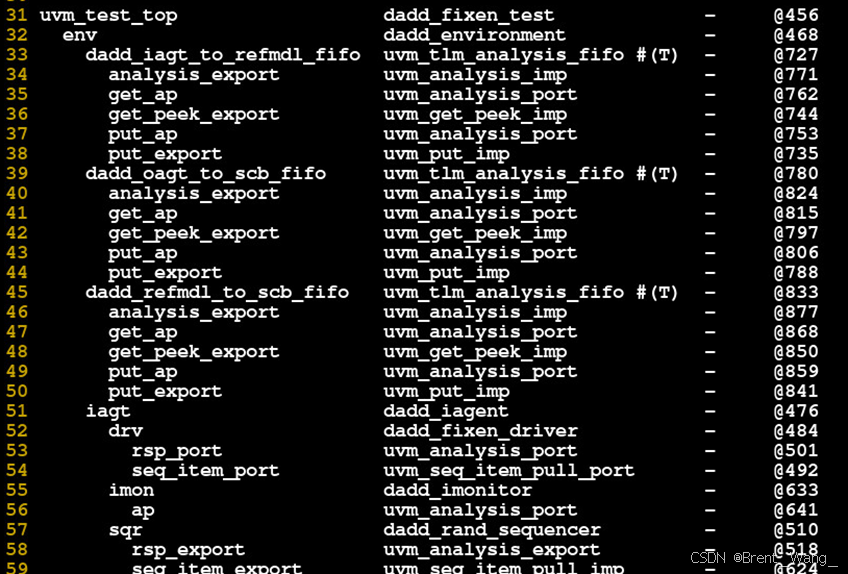UVM初学篇 -（15） UVM factory 工厂机制-CSDN博客
