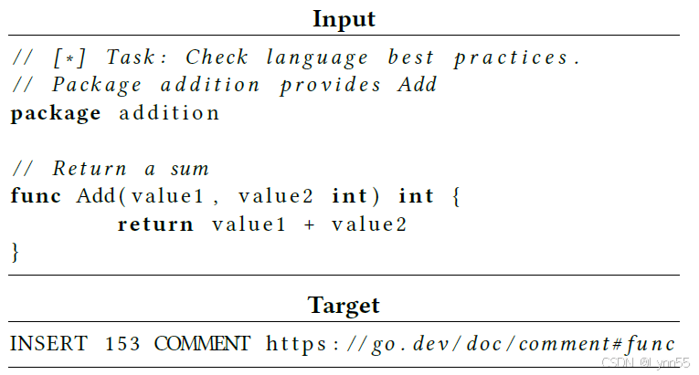 《AI辅助CodeReview评估编码实践》论文总结_aicodereview-CSDN博客