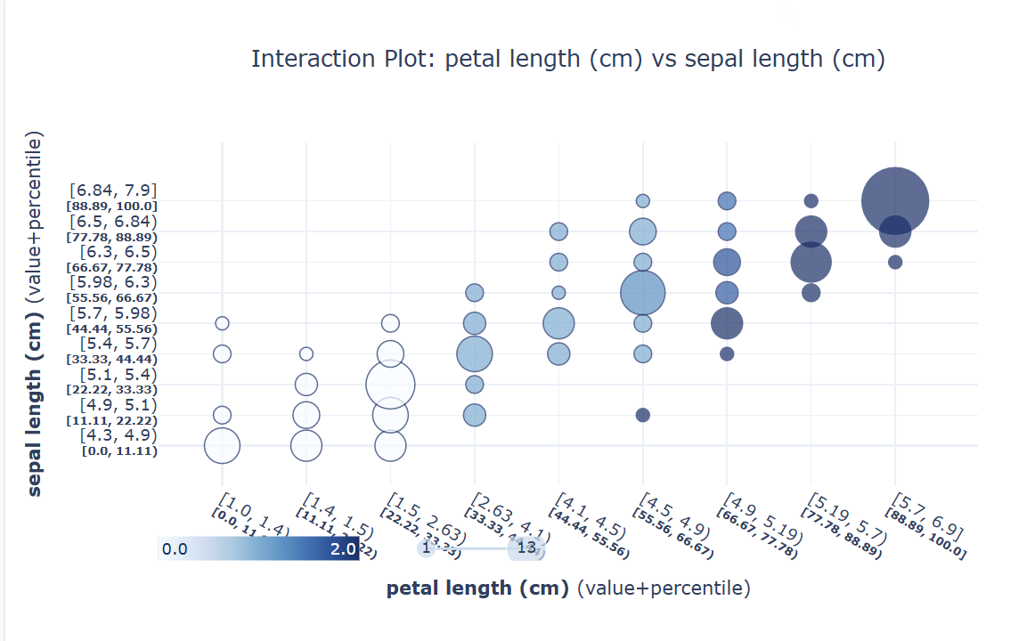 python打卡day32-CSDN博客