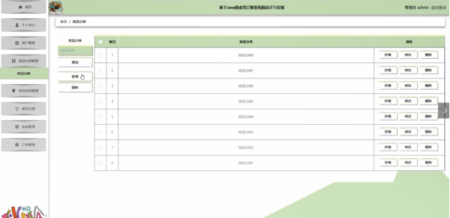 计算机毕业设计springboot基于java的食堂订餐系统的设计与实现 Java智慧餐厅在线点餐平台的设计与实现 Spring Boot驱动的校园餐饮预订系统设计与实现 Csdn博客