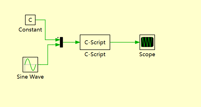PLECS学习记录17-3：三相逆变器SVPWM调制--C-Script实现三相调制波的计算_plecs c-script-CSDN博客