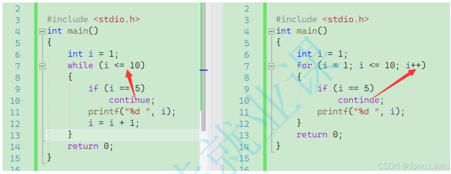 C语言学习笔记-初阶（18）循环结构2：break语句、continue语句、goto语句_c语言continue-CSDN博客